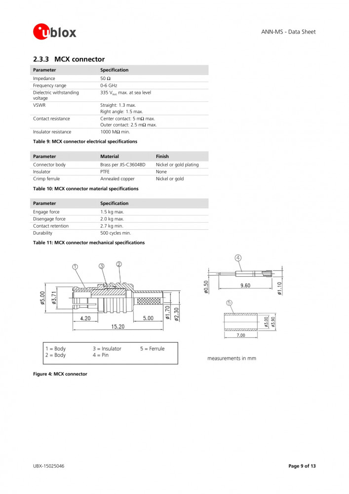 ANN-MS datasheet page 9