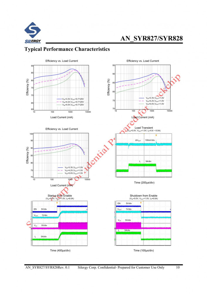 SYR828PKC datasheet page 10