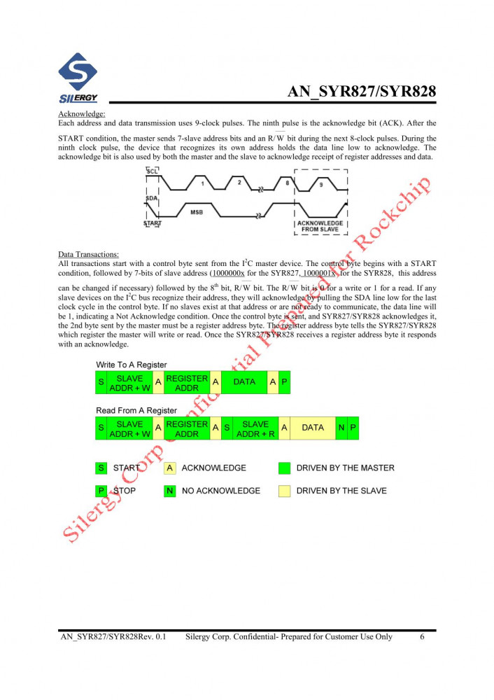 SYR828PKC datasheet page 6