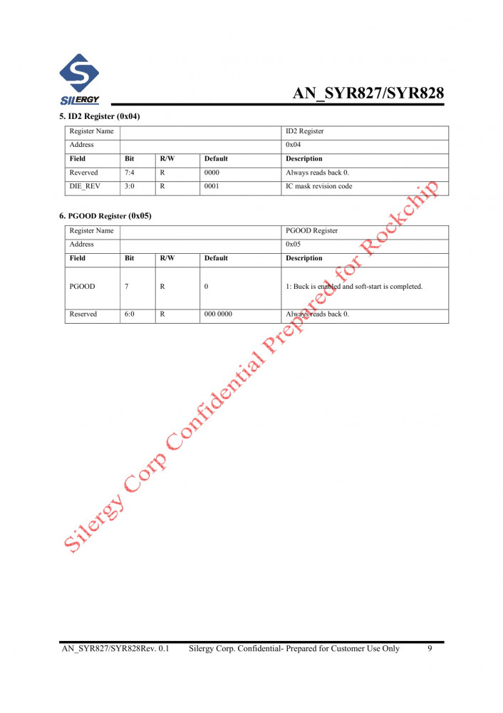 SYR828PKC datasheet page 9