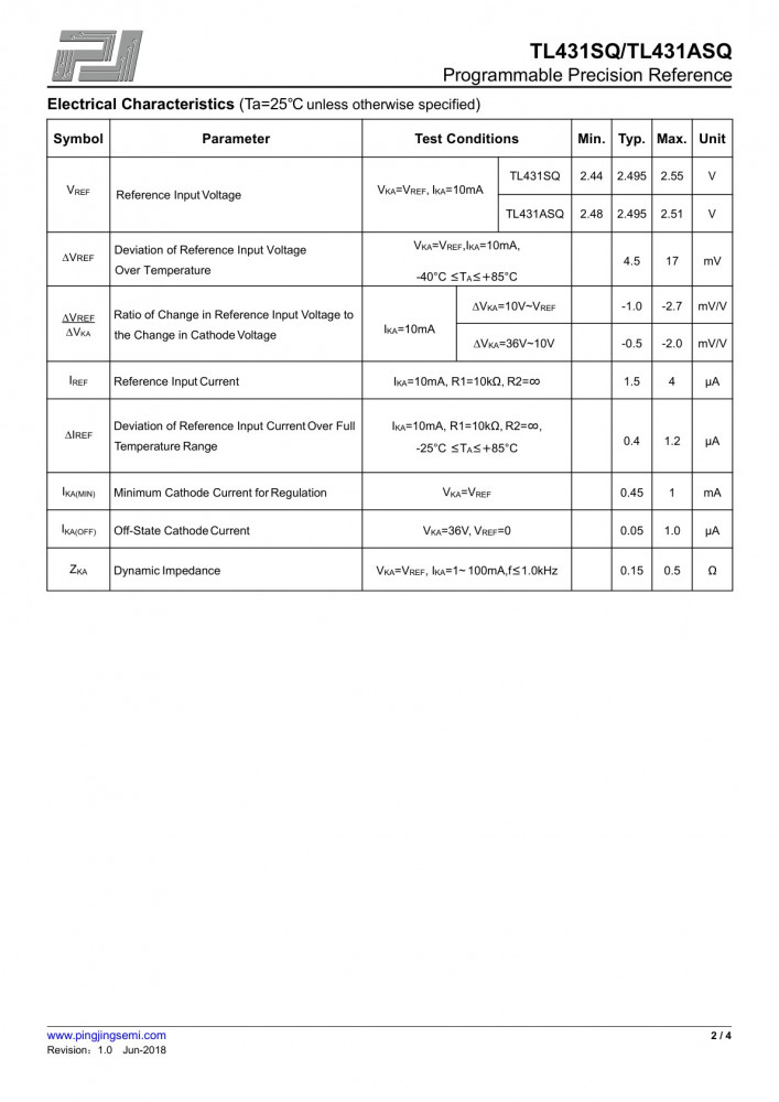 TL431ASQ datasheet page 2