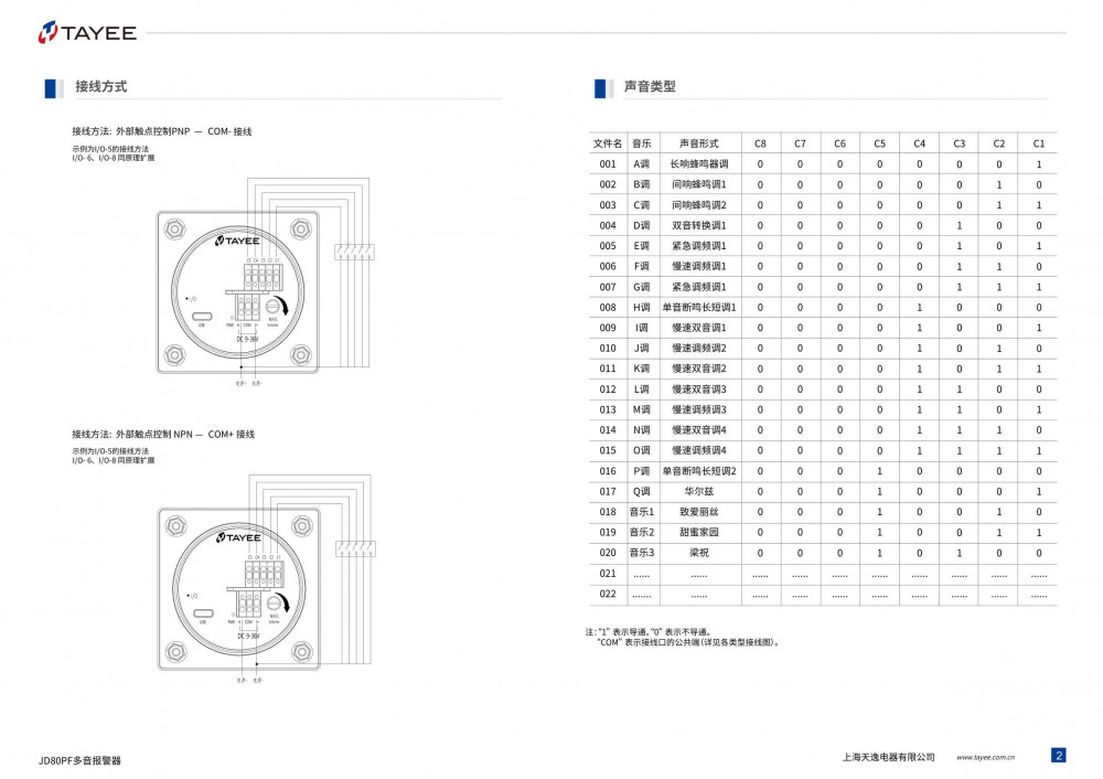 JD80PF technical document, page 2