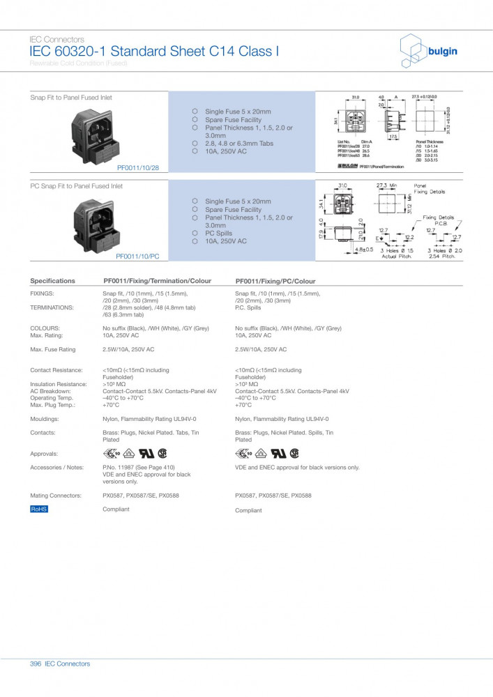 Bulgin PX0587 technical document page 9