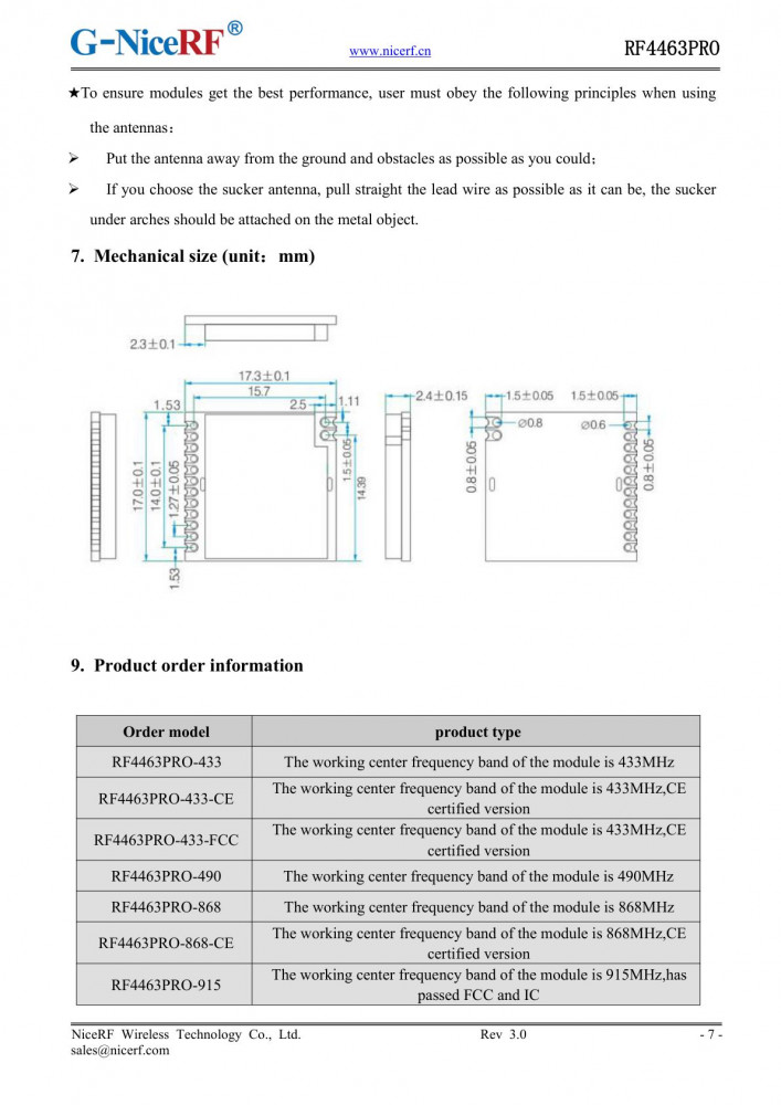 RF4463PRO-915MHz datasheet page 7