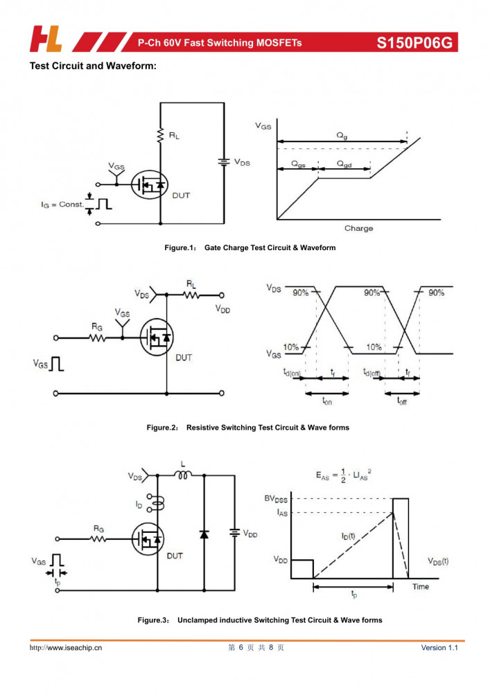 S150P06G datasheet page 6