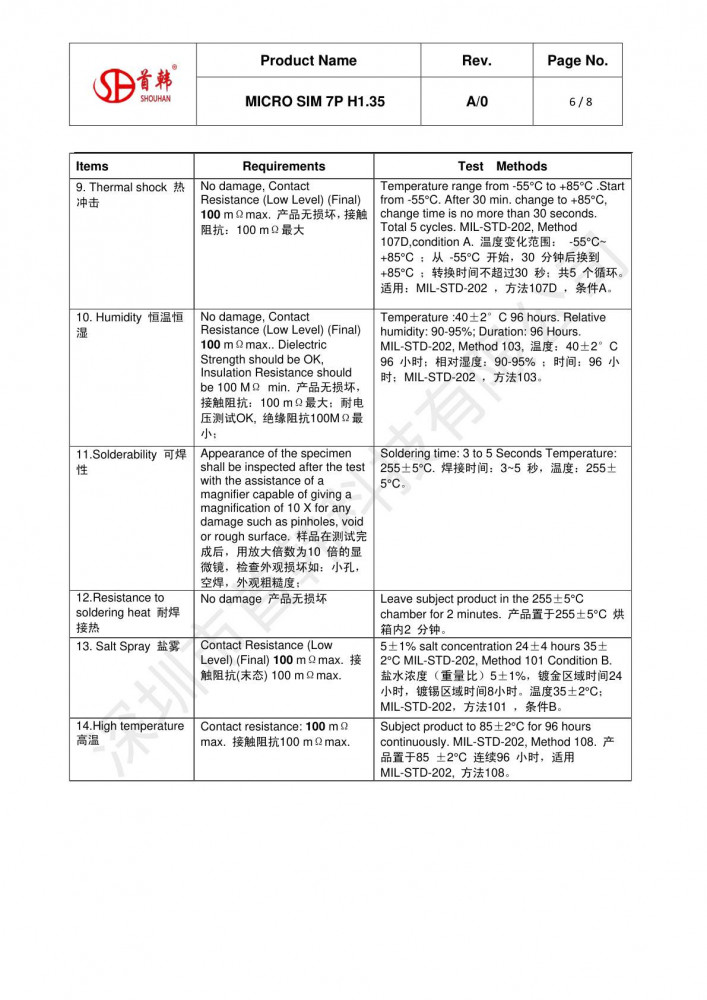 MICRO SIM 7P H1.35 specification page 8