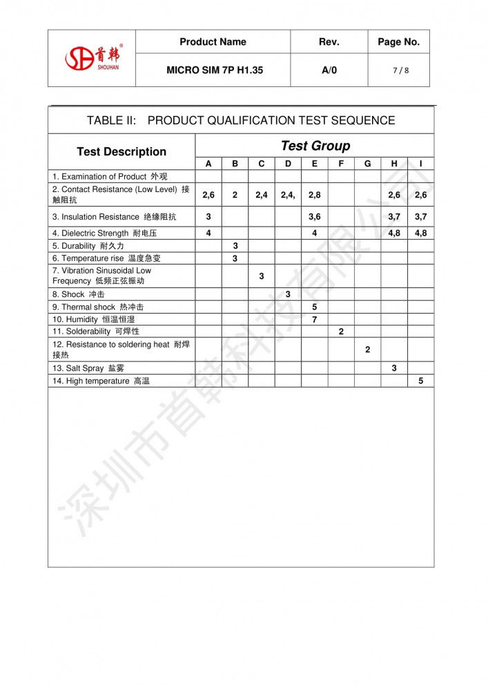 MICRO SIM 7P H1.35 specification page 9