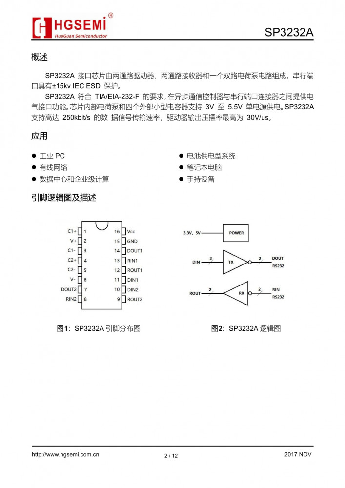 SP3232AECN datasheet page 2