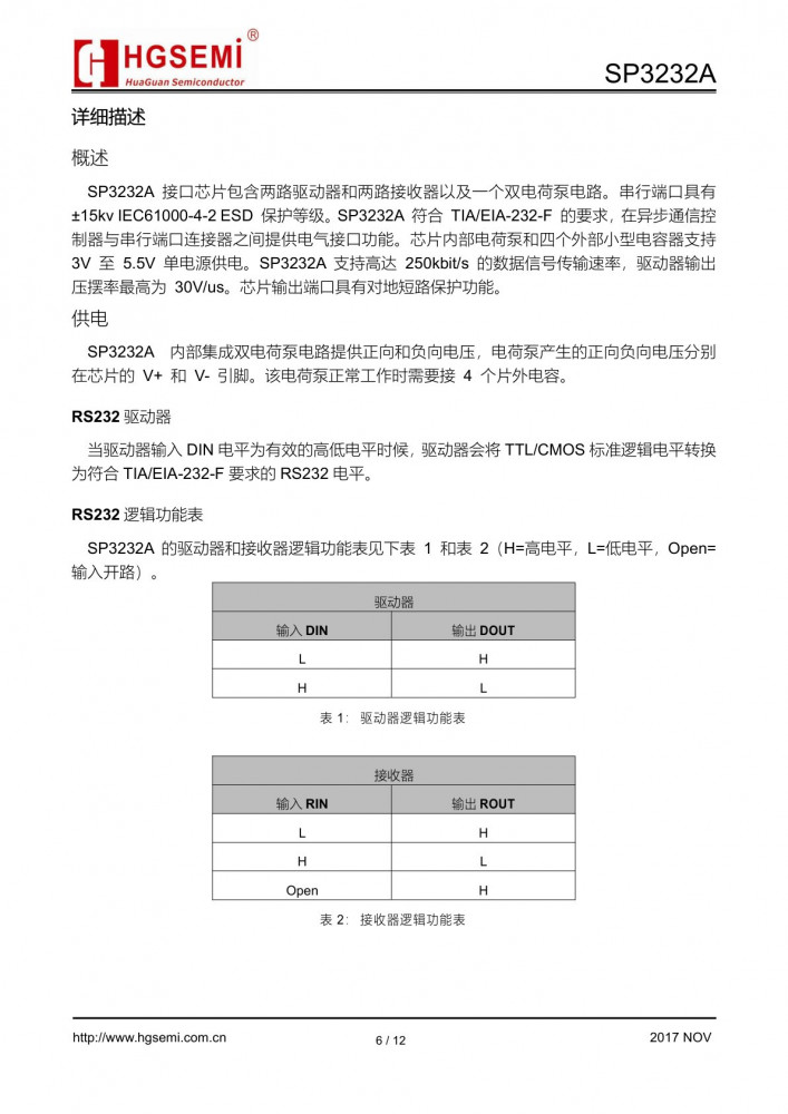 SP3232AECN datasheet page 6