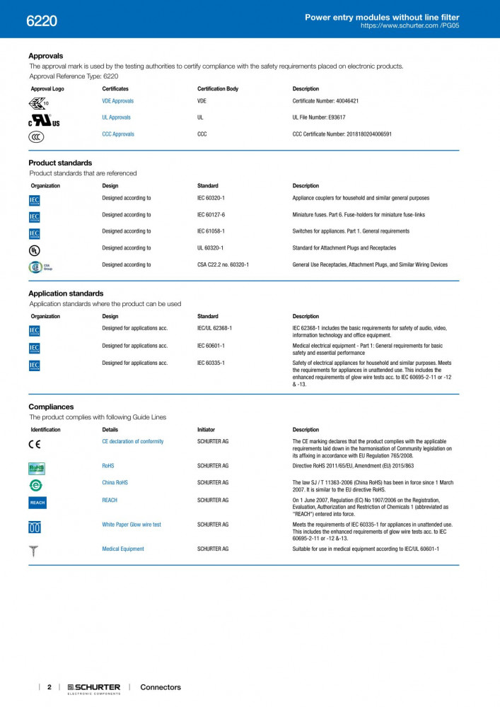 6220.533 product documentation page 2
