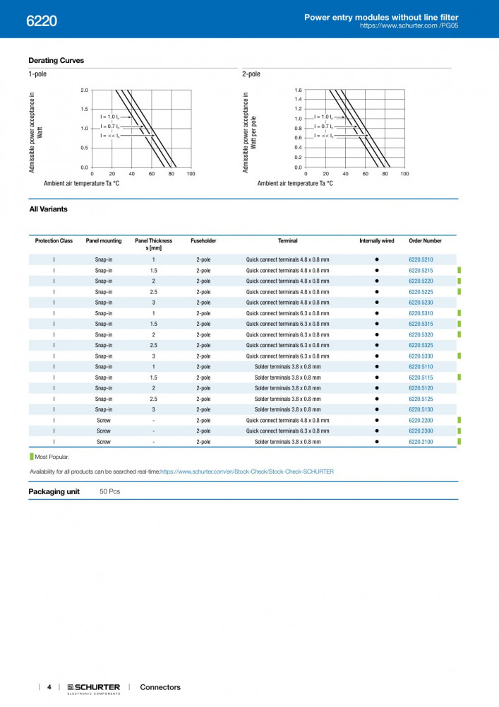 6220.533 product documentation page 4