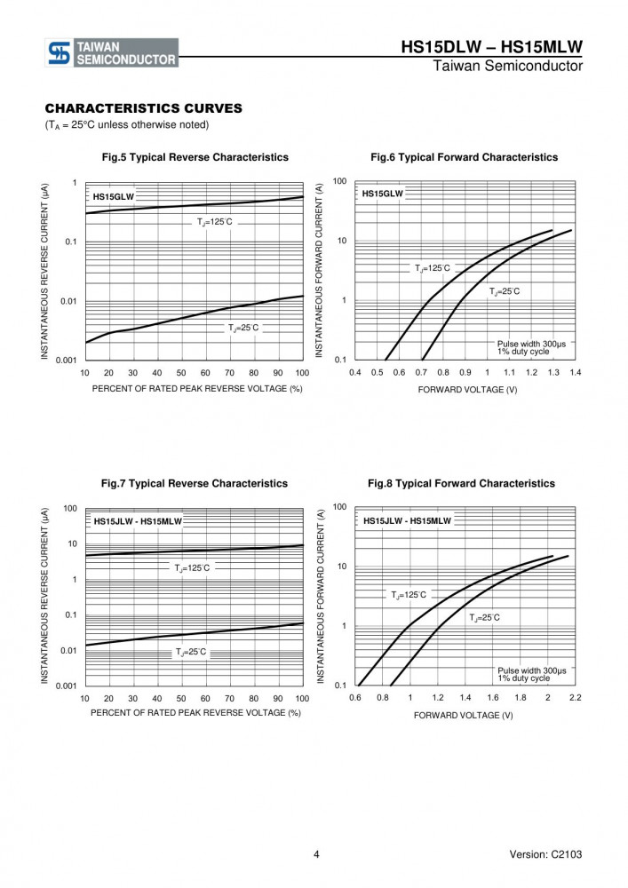 HS15JLW technical document page 4
