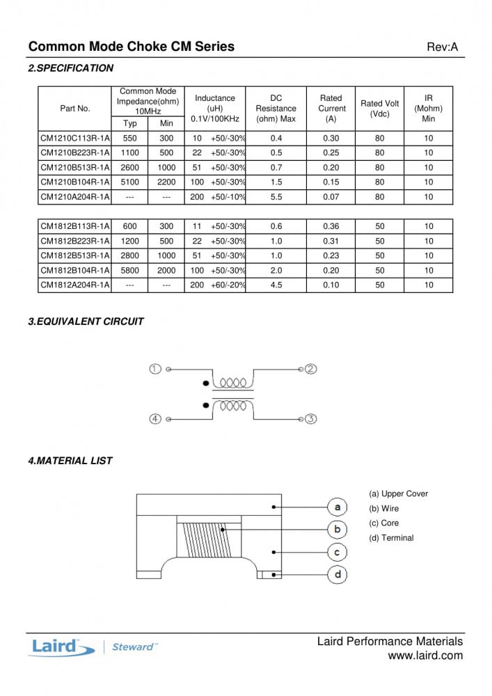 Laird CM Series datasheet page 3