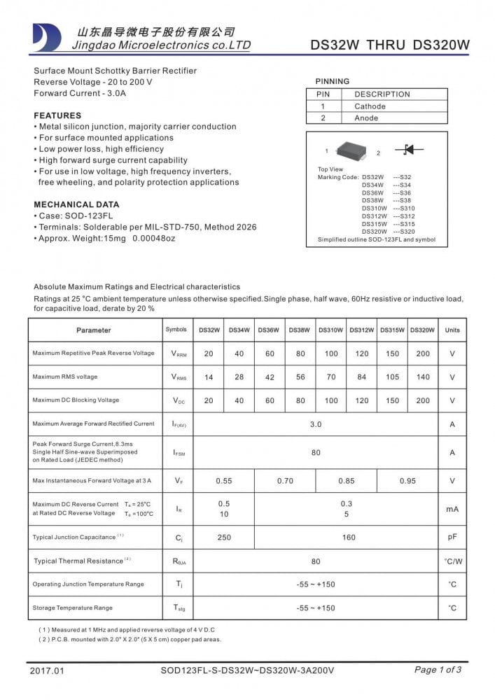 DS320W datasheet page 1