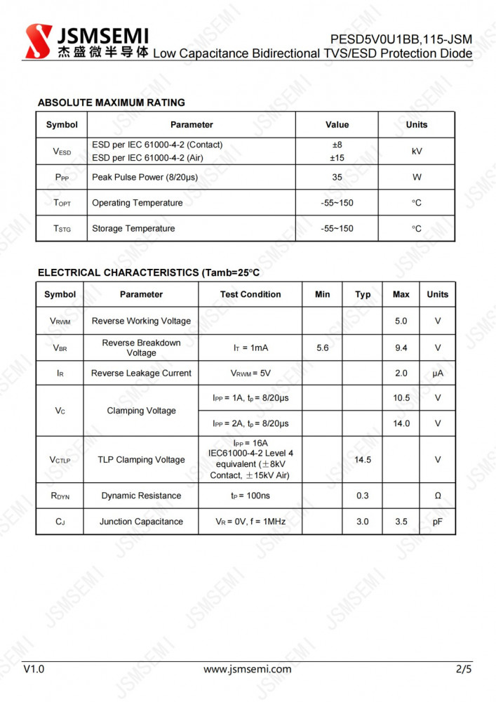 PESD5V0U1BB,115-JSM datasheet page 2
