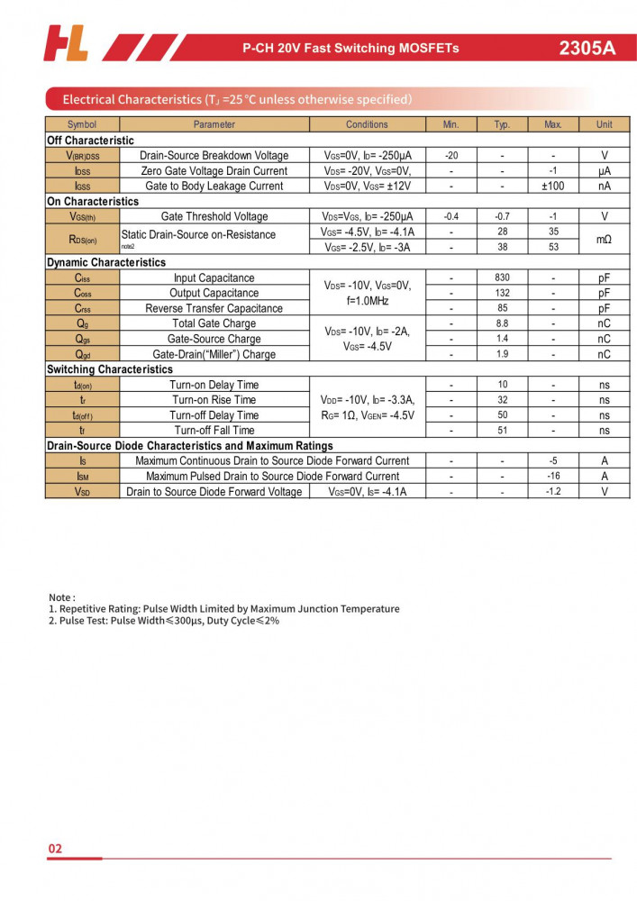 HL 2305A datasheet page 2