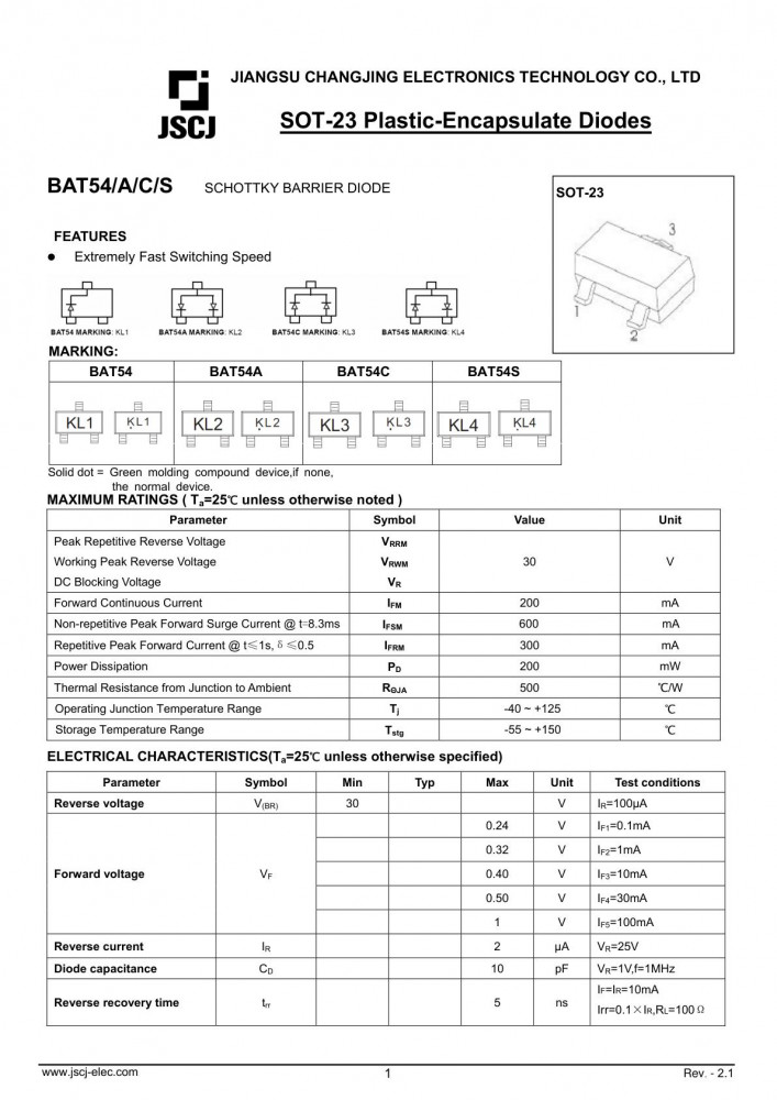 JSCJ BAT54S datasheet page 1