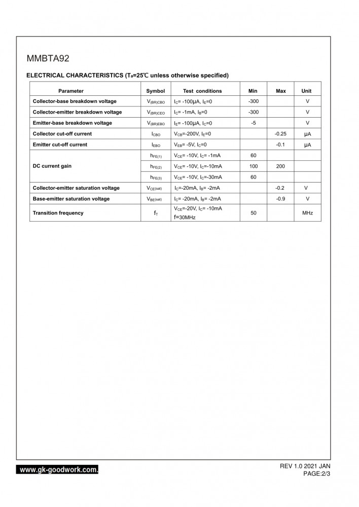 MMBTA92 datasheet page 2