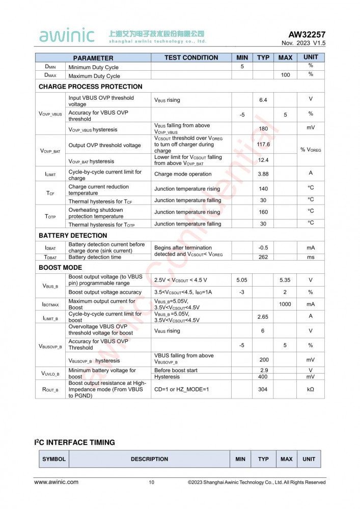 AW32257FCR datasheet page 10