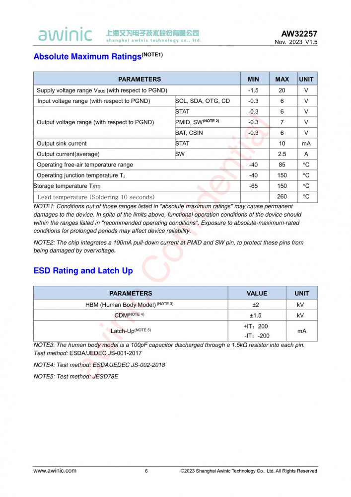 AW32257FCR datasheet page 6