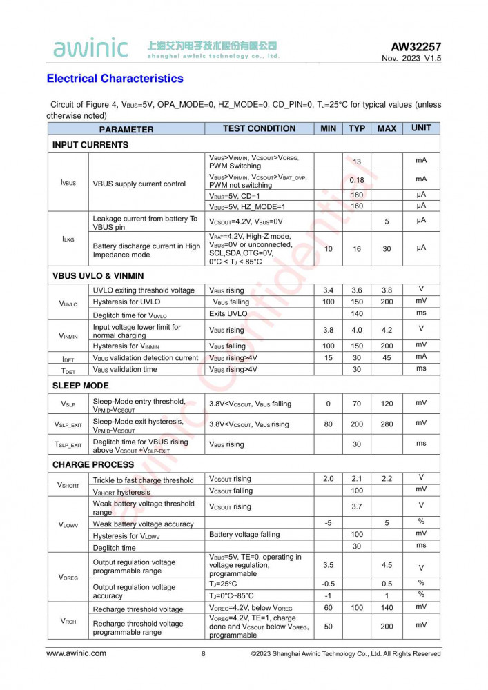 AW32257FCR datasheet page 8