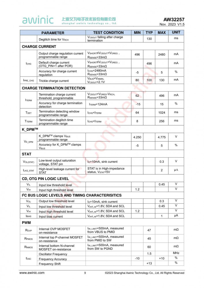 AW32257FCR datasheet page 9
