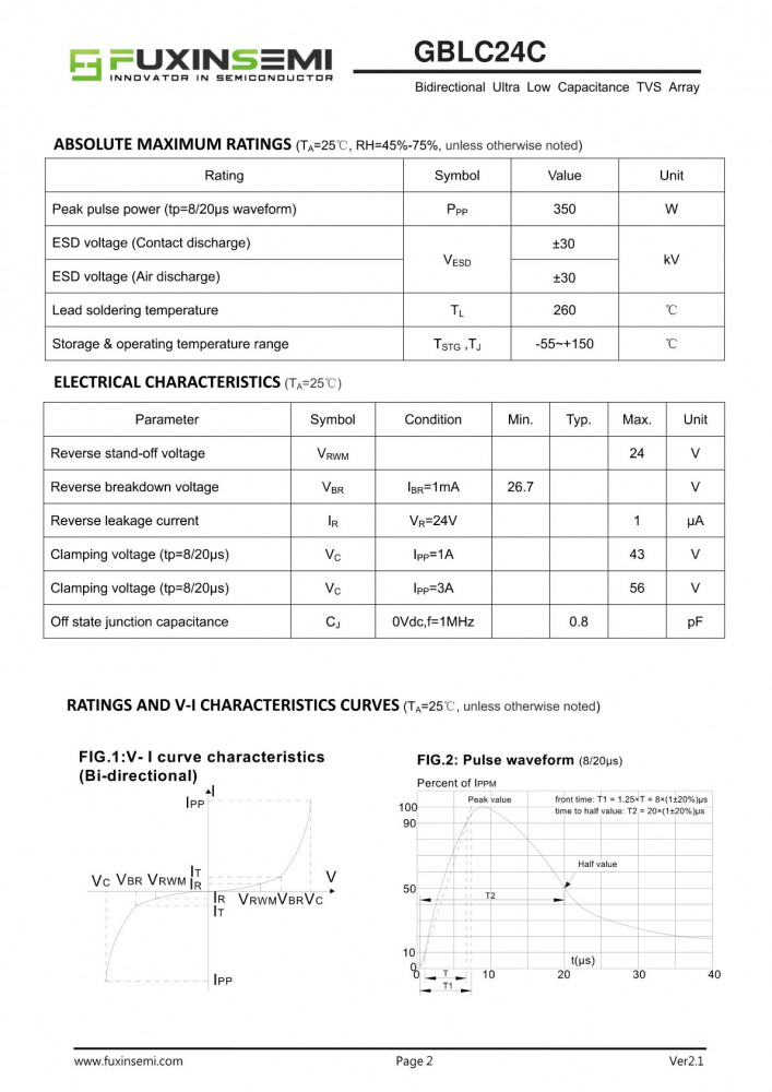 GBLC24C datasheet page 2