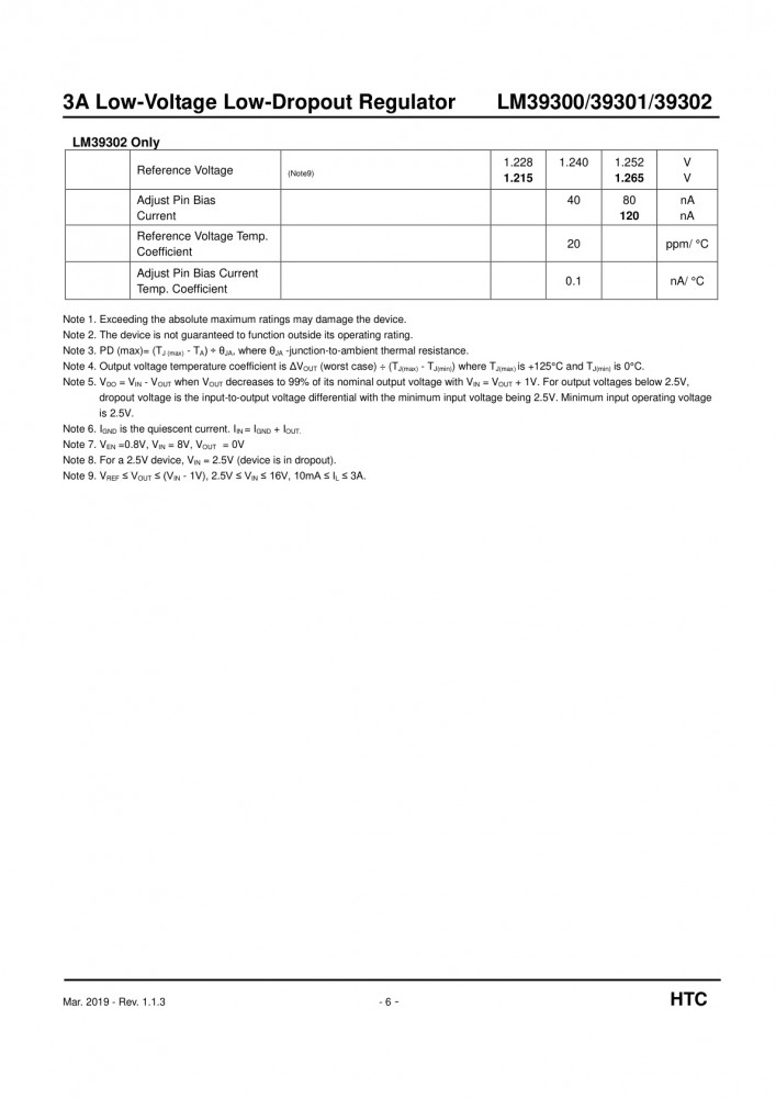 LM39300 datasheet page 6