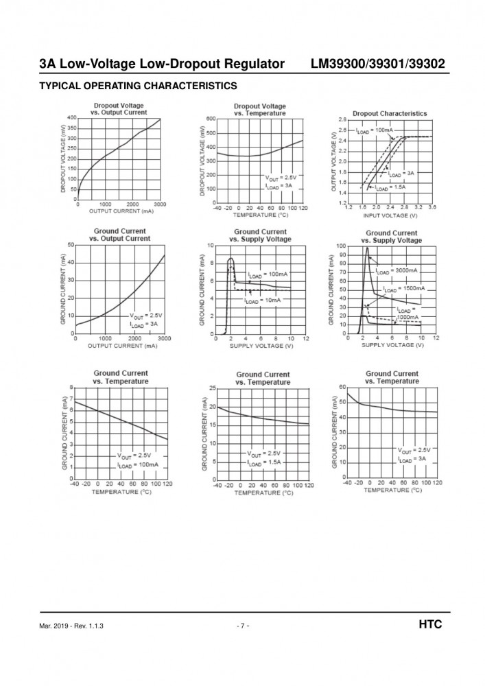 LM39300 datasheet page 7