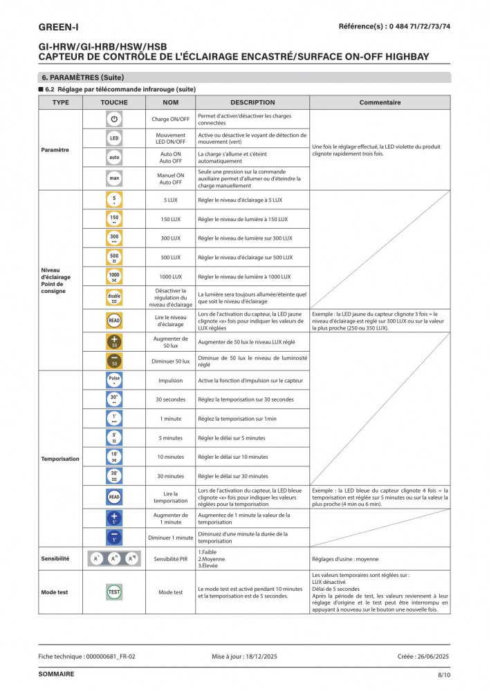 Legrand 048472 technical document, page 8