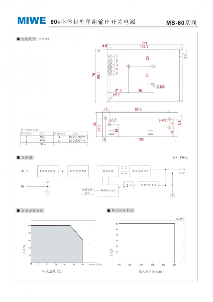 MIWE MS-60-12 datasheet page 2