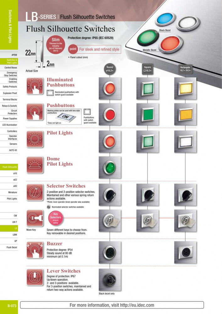 IDEC LB series datasheet page 3