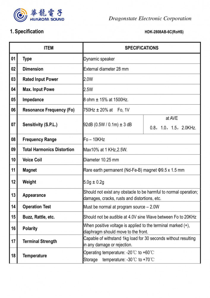 HDK-2808AB-6C specification page 2