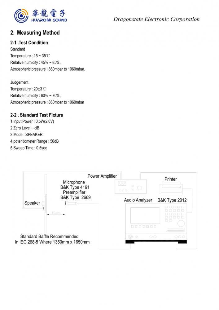 HDK-2808AB-6C frequency response page
