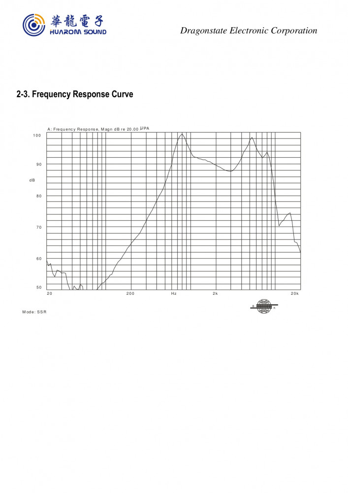 HDK-2808AB-6C dimension page