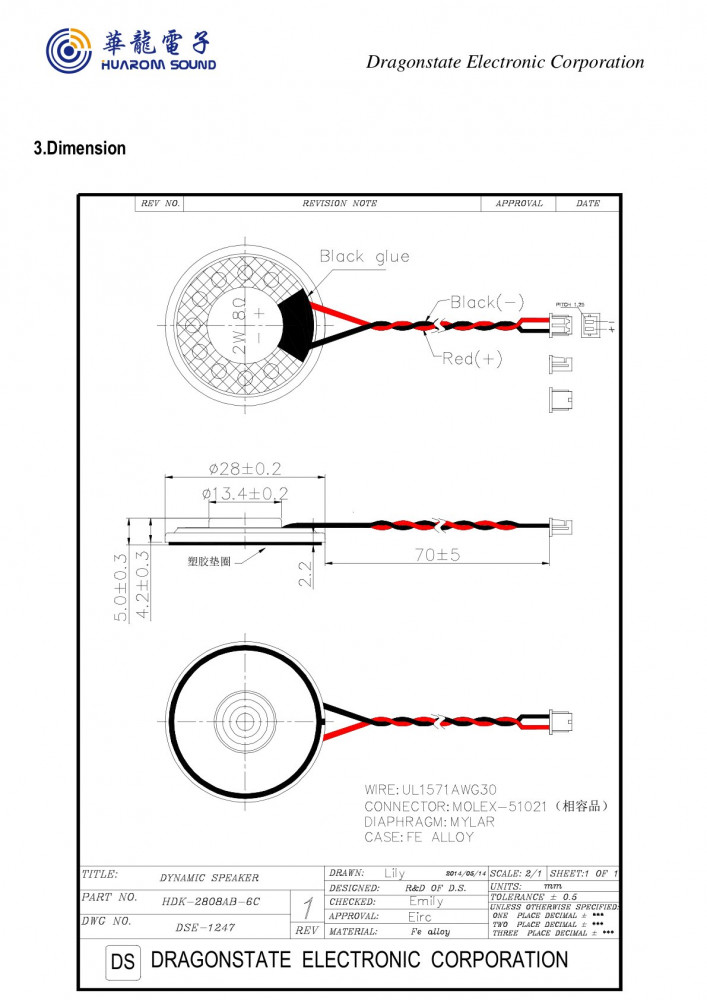 HDK-2808AB-6C reliability page 1