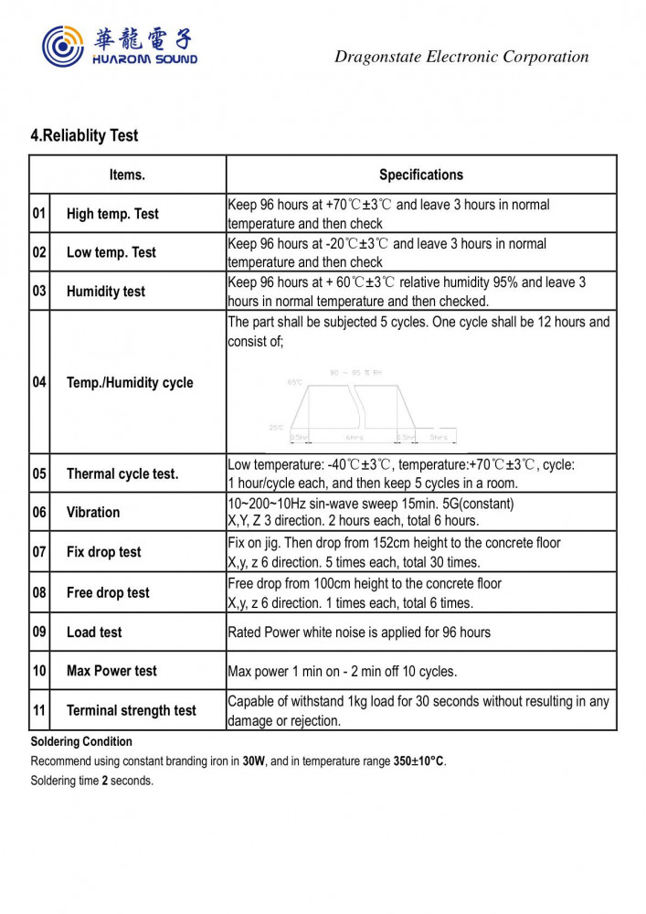 HDK-2808AB-6C reliability page 2