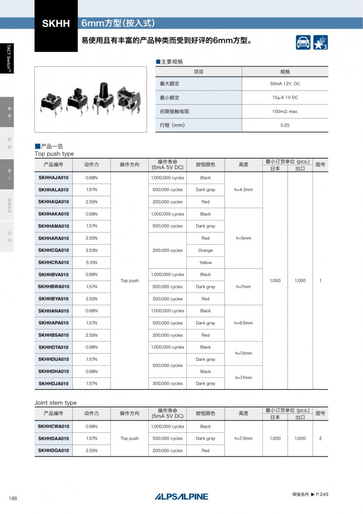 SKHHQVA010 product specification page 1