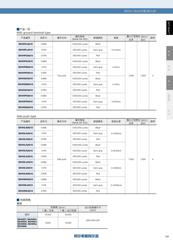 SKHHQVA010 product specification page 2
