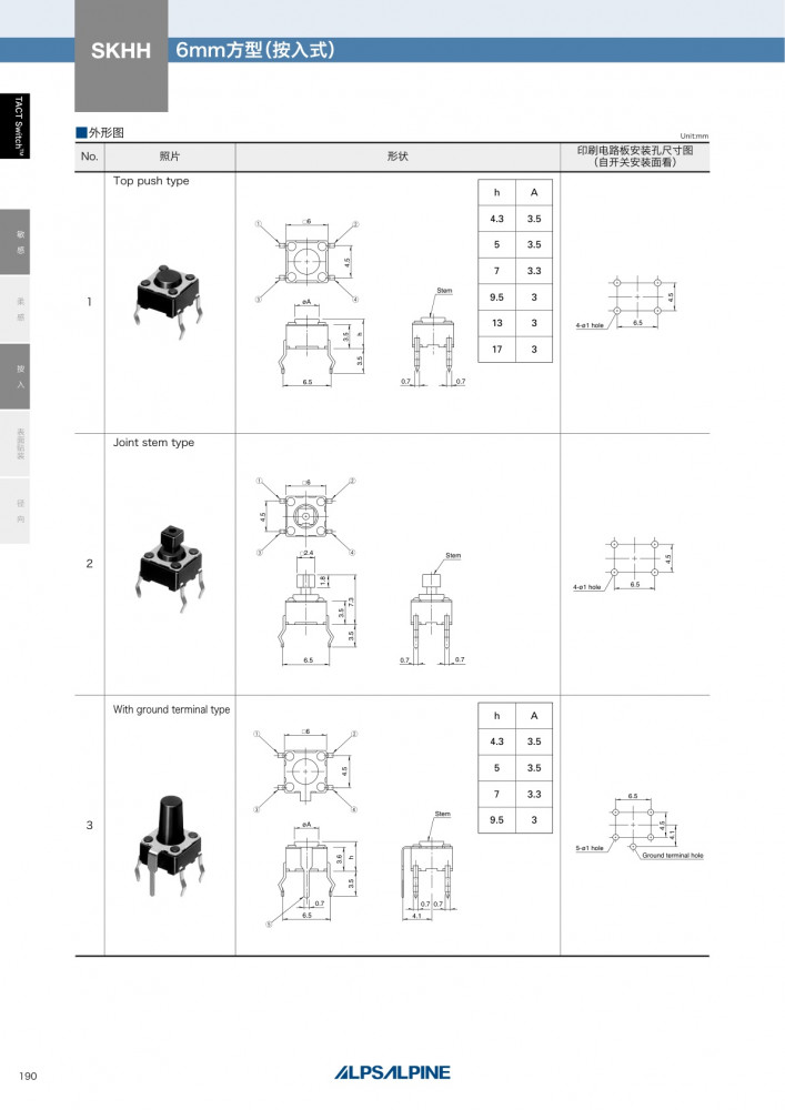 SKHHQVA010 product specification page 3