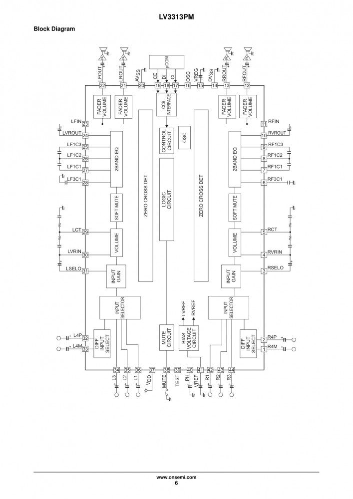 LV3313PM datasheet page 7