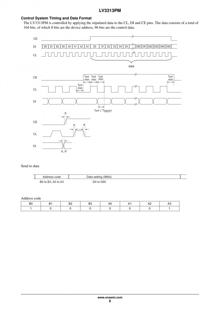 LV3313PM datasheet page 9