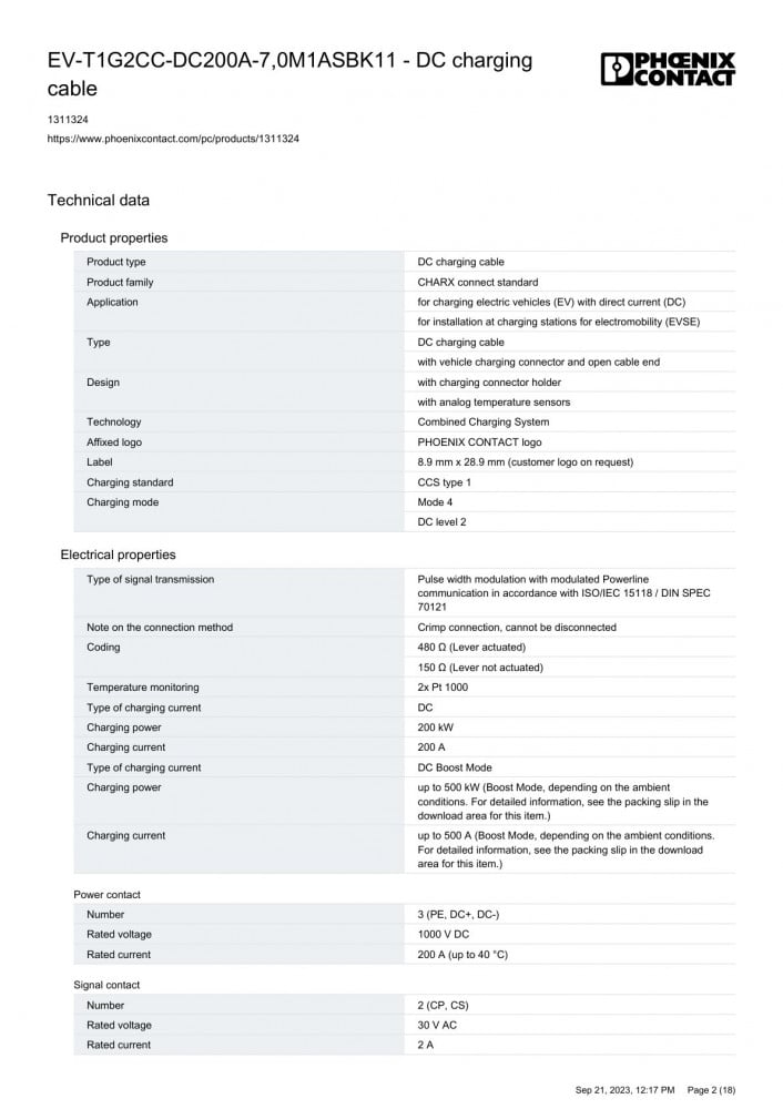 Phoenix Contact 1311324 technical document page 2