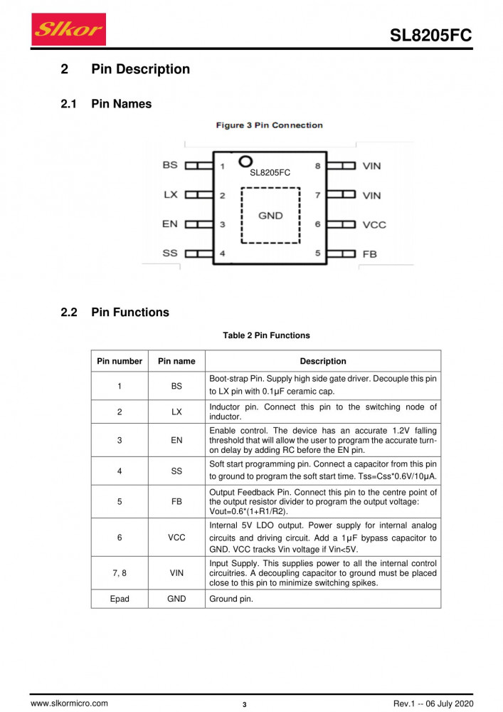 SL8205FC datasheet page 3
