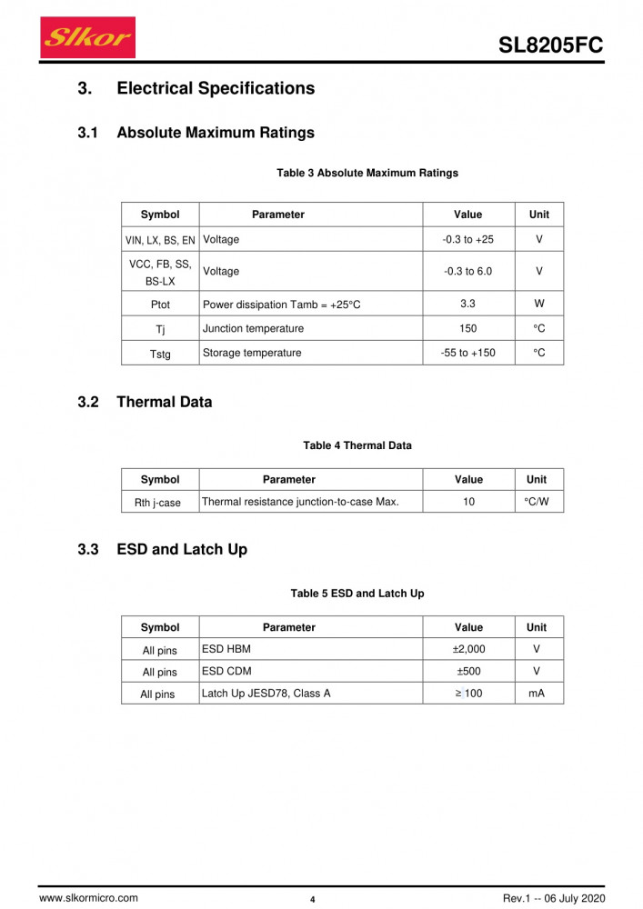 SL8205FC datasheet page 4