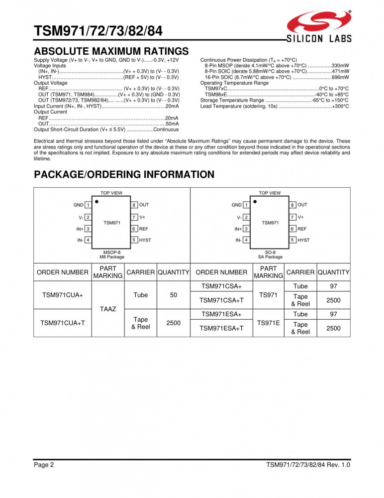 TSM971CUA+T datasheet page 2