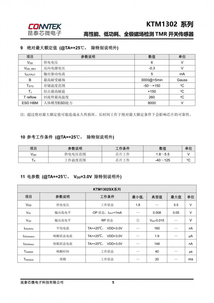 KTM1302 datasheet page 5
