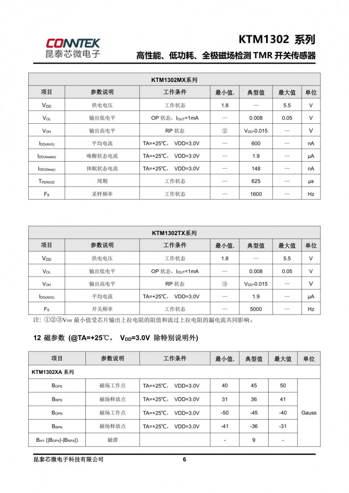 KTM1302 datasheet page 6