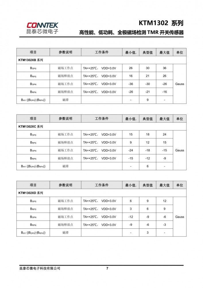 KTM1302 datasheet page 7