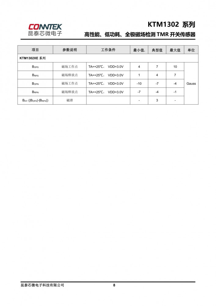 KTM1302 datasheet page 8